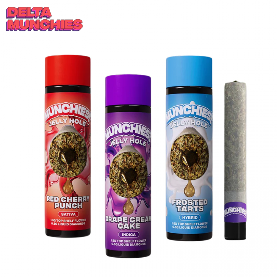 Discover Premium Smokables Online - Kratom Smokeshop